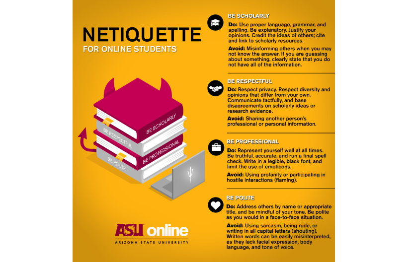 Suggested norms for online classes - IT Teaching Resources